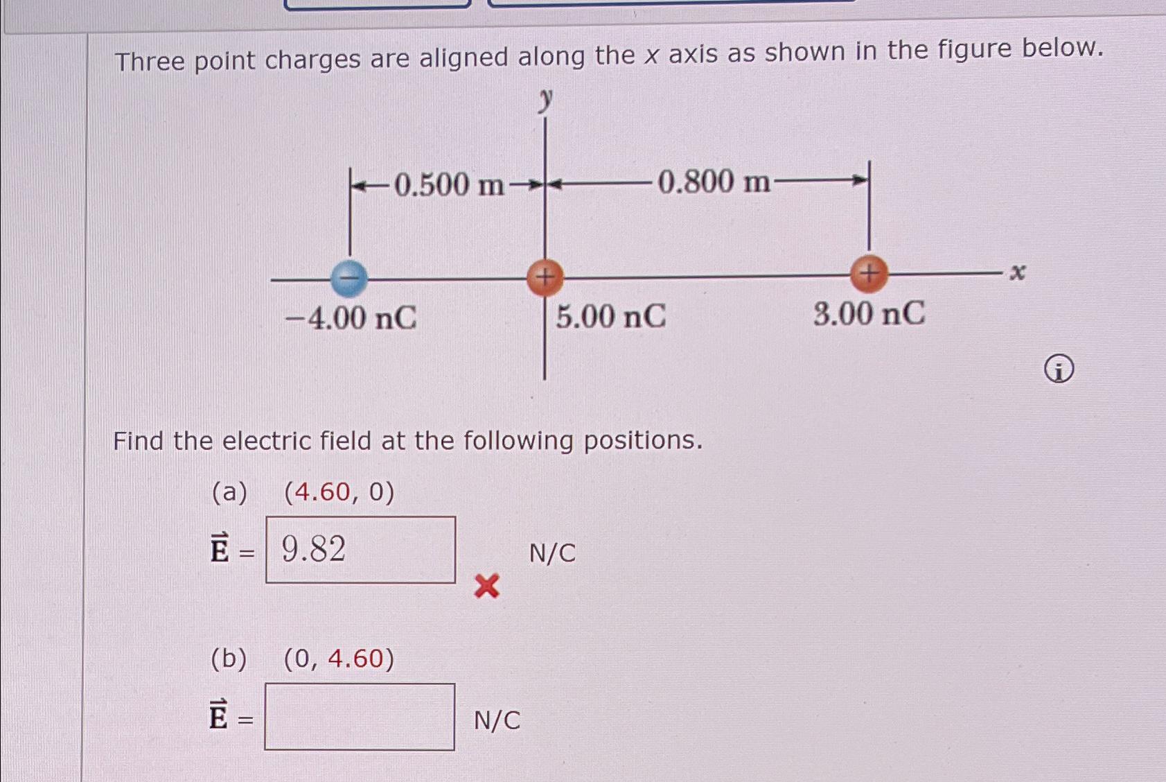 Solved Three point charges are aligned along the x ﻿axis as | Chegg.com