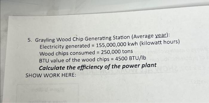 Solved 5. Grayling Wood Chip Generating Station (Average | Chegg.com