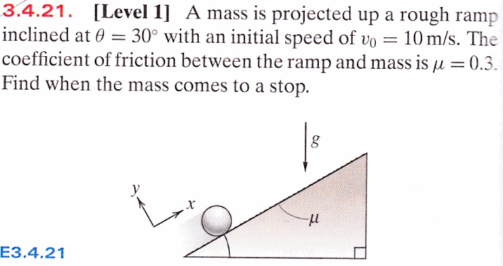 Solved A mass is projected up a rough ramp inclined at theta | Chegg.com