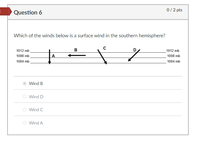 Solved Question 6Which of the winds below is a surface wind | Chegg.com