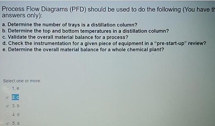 Solved Process Flow Diagrams (PFD) should be used to do the | Chegg.com