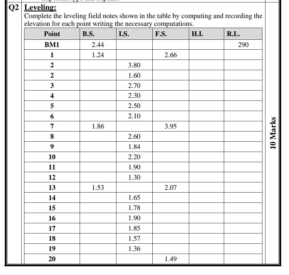 Solved Q2 Leveling: Complete the leveling field notes shown | Chegg.com