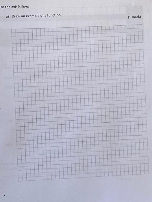 Solved On the axis below: a) Draw an example of a function | Chegg.com