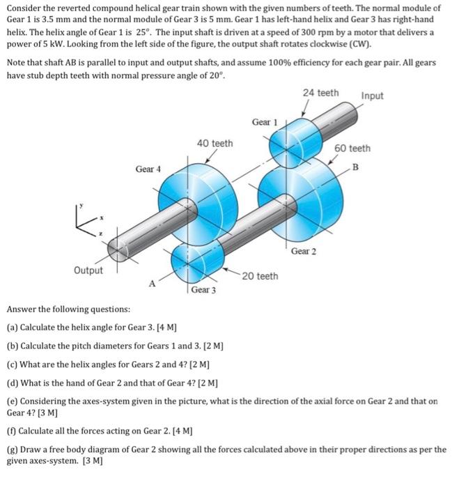 Solved Consider the reverted compound helical gear train | Chegg.com