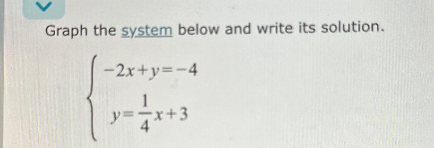 Solved Graph the system below and write its | Chegg.com