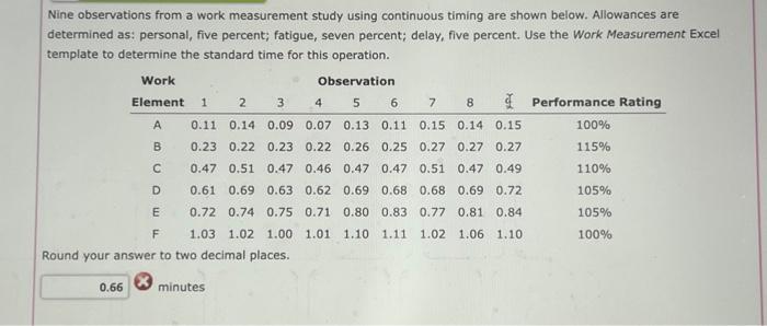 Solved Nine observations from a work measurement study using | Chegg.com