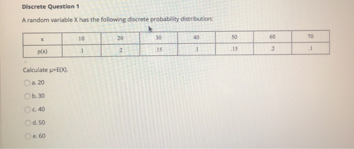 Solved Discrete Question 1 A random variable X has the | Chegg.com