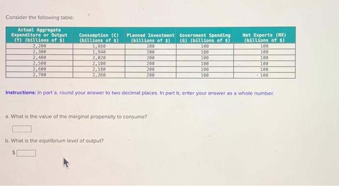 Solved Consider the following table: Instructions: In part | Chegg.com