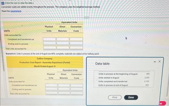 Solved Collins Company has the following data for the | Chegg.com