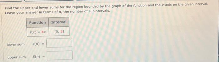Solved Find the upper and lower sums for the region bounded | Chegg.com