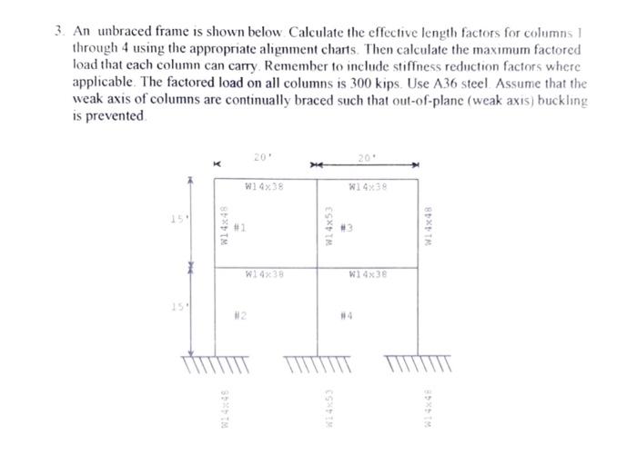 Solved 3. An unbraced frame is shown below Calculate the | Chegg.com