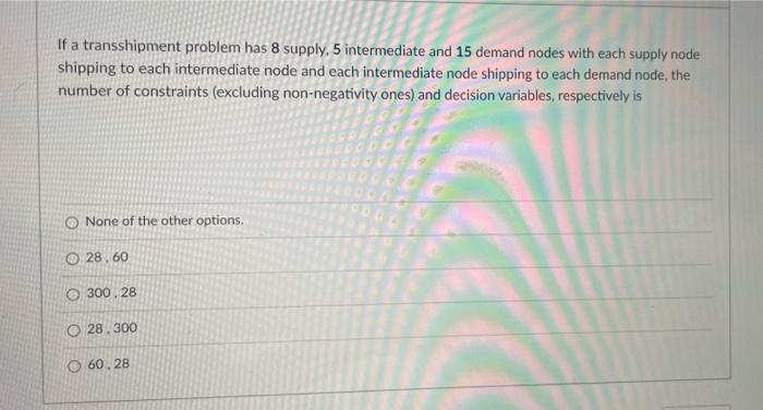 Solved A minimization Linear Programming (LP) model with two | Chegg.com