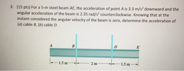 Solved 3. (15 pts) For a 5-m steel beam AE, the acceleration | Chegg.com