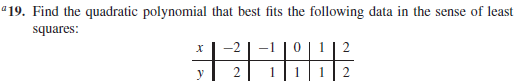 Solved A 19 ï Find The Quadratic Polynomial That Best Fits Chegg