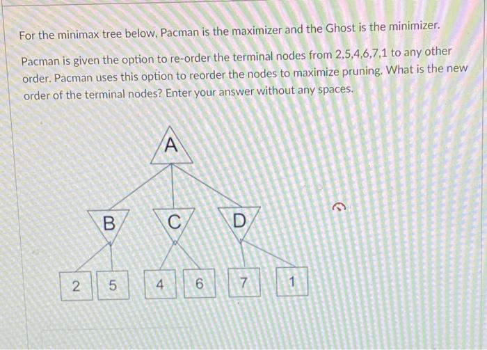 Solved For the minimax tree below, Pacman is the maximizer | Chegg.com