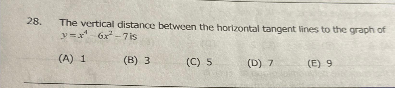 Solved The vertical distance between the horizontal tangent | Chegg.com