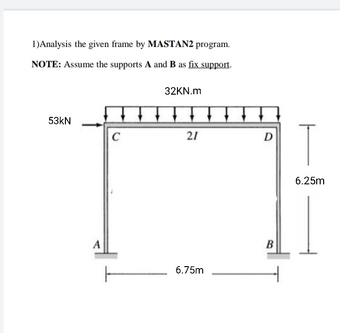 1)Analysis the given frame by MASTAN2 program. NOTE: | Chegg.com
