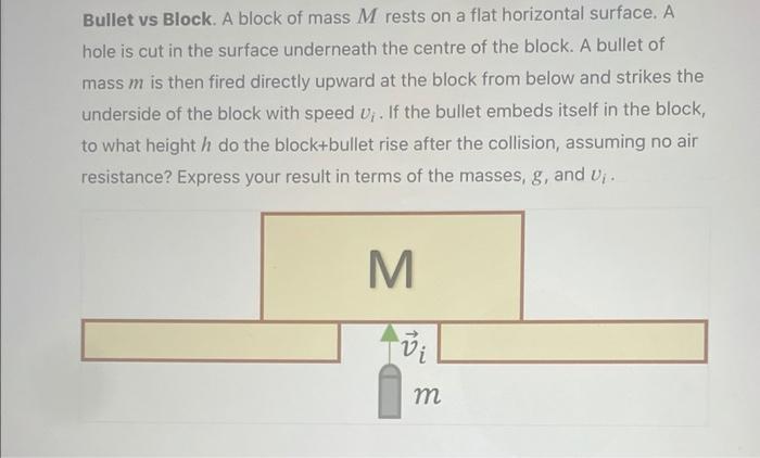 Solved Bullet vs Block. A block of mass M rests on a flat | Chegg.com
