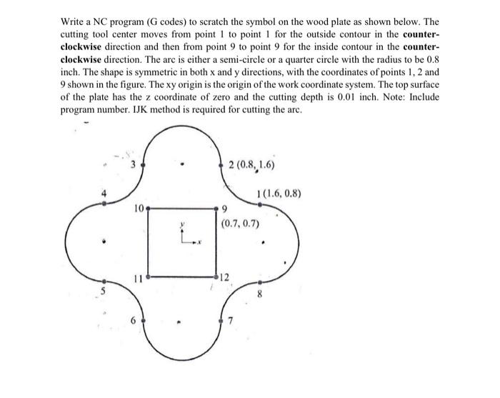 Solved Write a NC program (G codes) to scratch the symbol on | Chegg.com