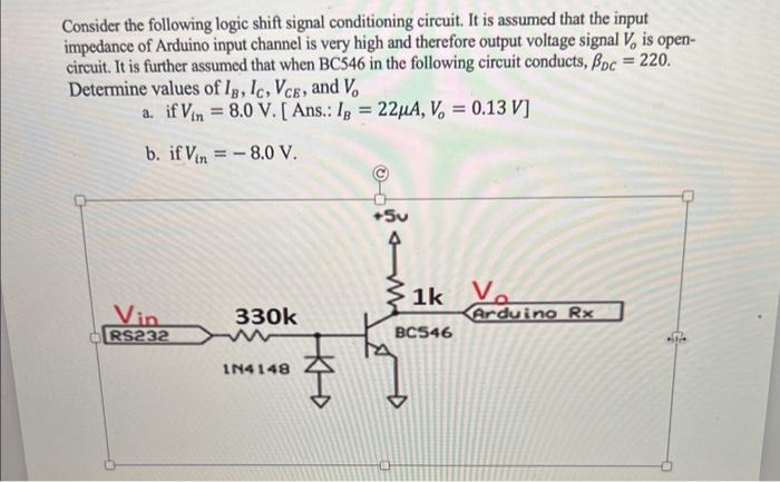 Solved Consider the following logic shift signal | Chegg.com