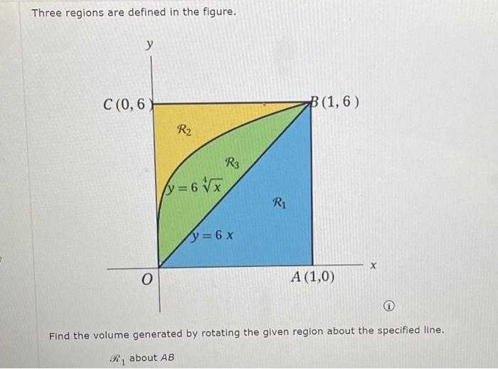Solved Three regions are defined in the figure. Find the | Chegg.com