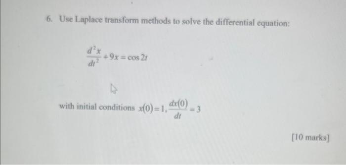Solved Use Laplace transform methods to solve the | Chegg.com