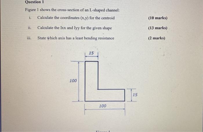 Solved Figure 1 shows the cross-section of an L-shaped | Chegg.com