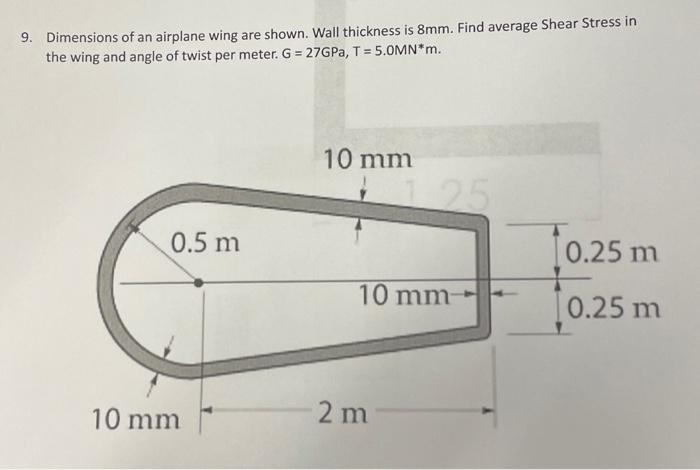 Solved 9. Dimensions of an airplane wing are shown. Wall | Chegg.com