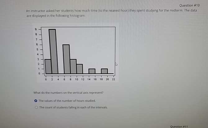 Solved Question #10An instructor asked her students how much | Chegg.com