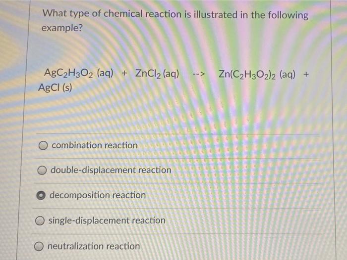 Solved What type of chemical reaction is illustrated in the | Chegg.com