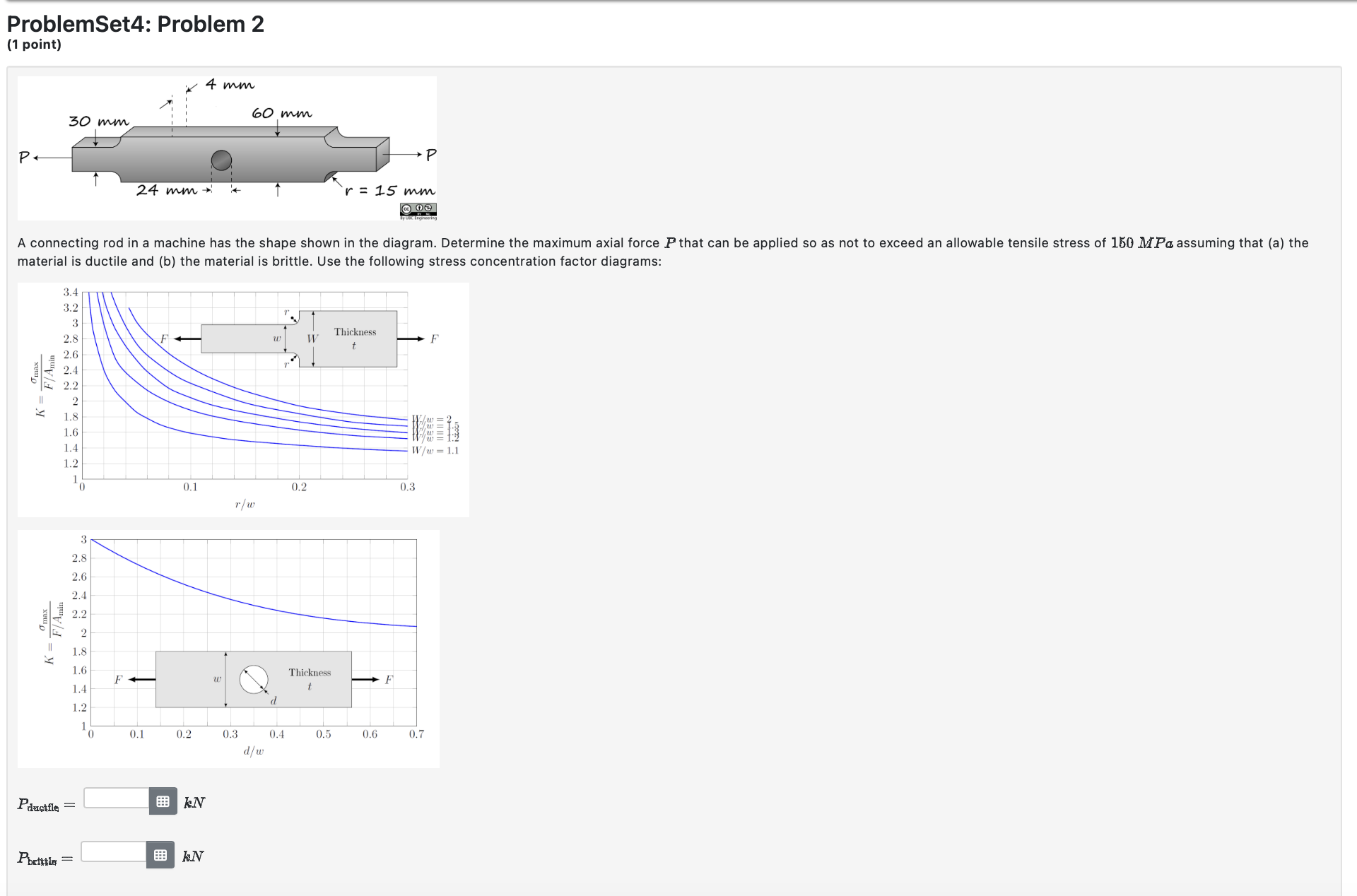 Solved ProblemSet4: Problem 2(1 ﻿point) ﻿material is ductile | Chegg.com