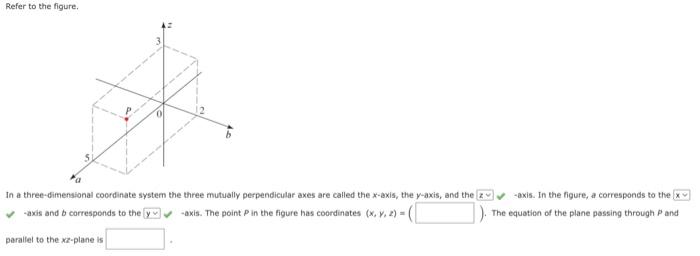 Solved Refer to the figure. In a three-Gimensional | Chegg.com