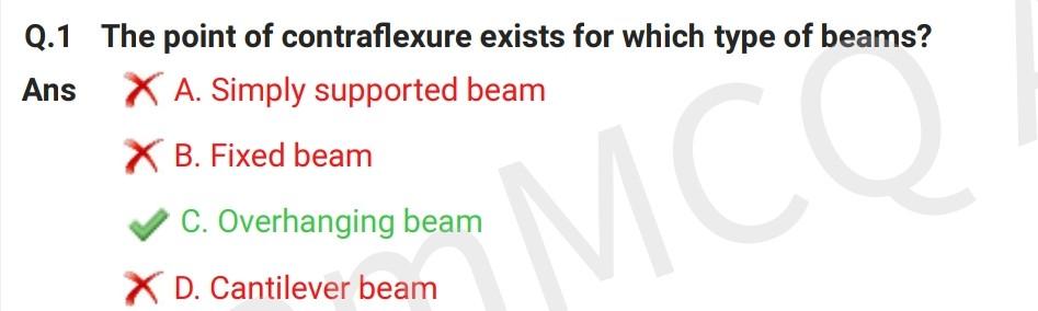 Solved Q.1 The point of contraflexure exists for which type | Chegg.com