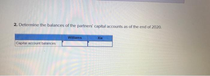 Solved On February 1, 2020, Tessa Williams and Audrey Xie | Chegg.com