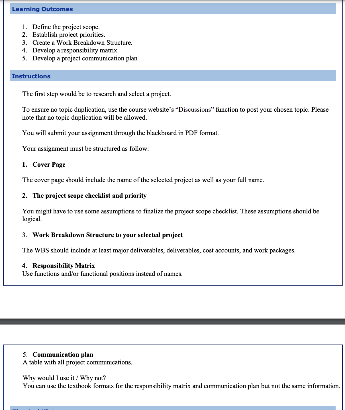 Solved Learning OutcomesDefine the project scope.Establish | Chegg.com