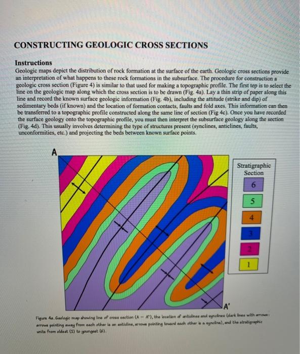 Solved CONSTRUCTING GEOLOGIC CROSS SECTIONS Instructions | Chegg.com