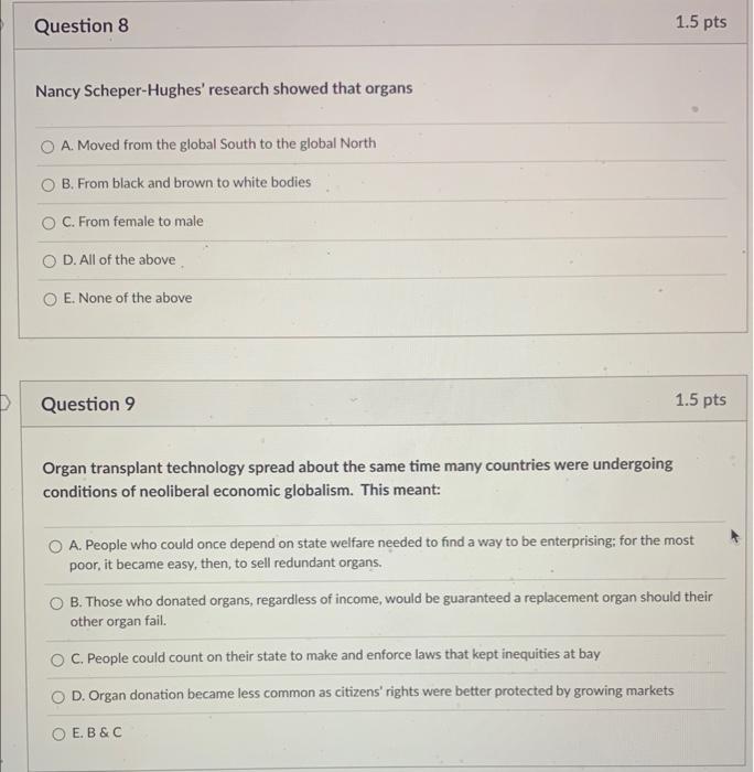 Question 8 1.5pts Nancy Scheper-Hughes' research | Chegg.com