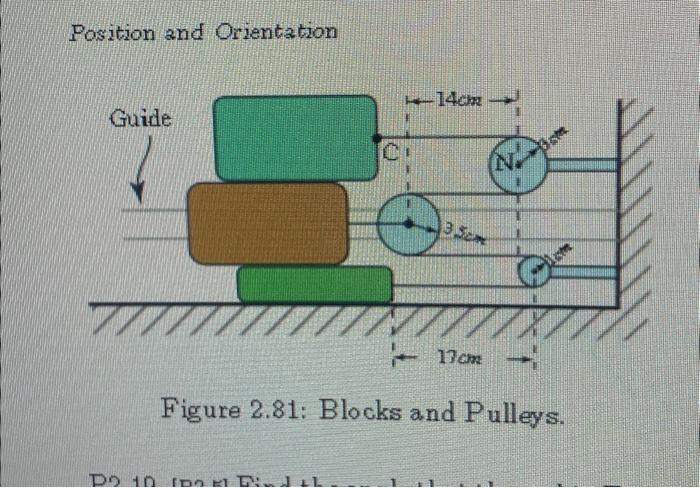 Solved 2.18 In the block and pulley system shown in Figure | Chegg.com