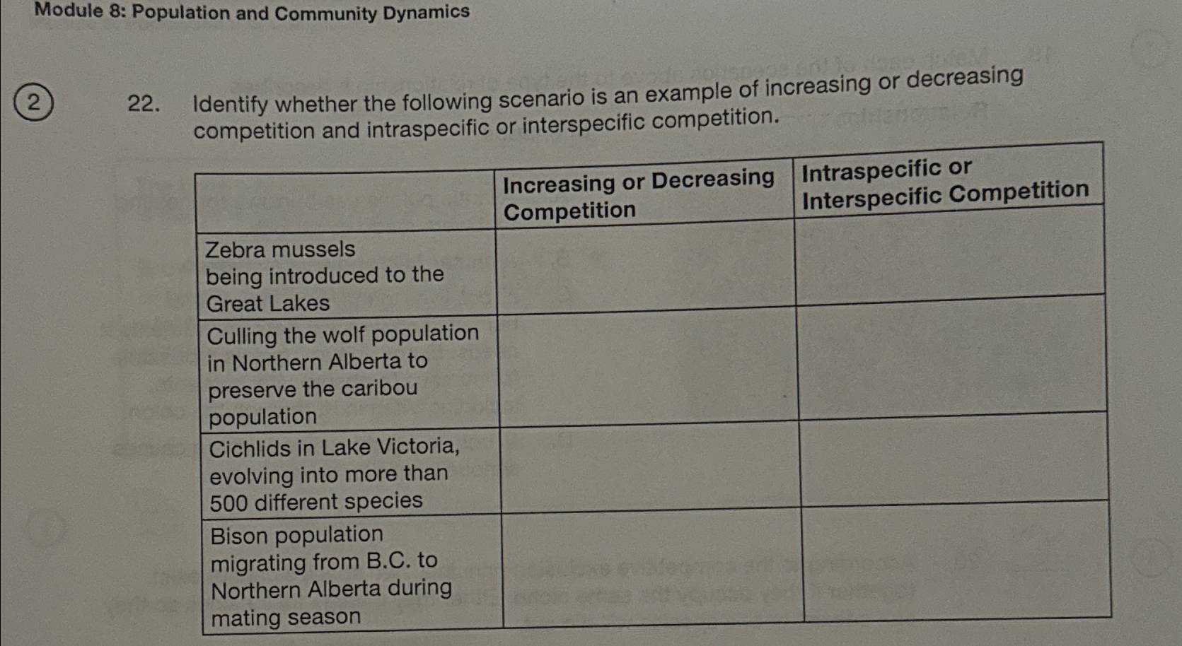 Solved Module 8: Population and Community Dynamics(2)22. | Chegg.com