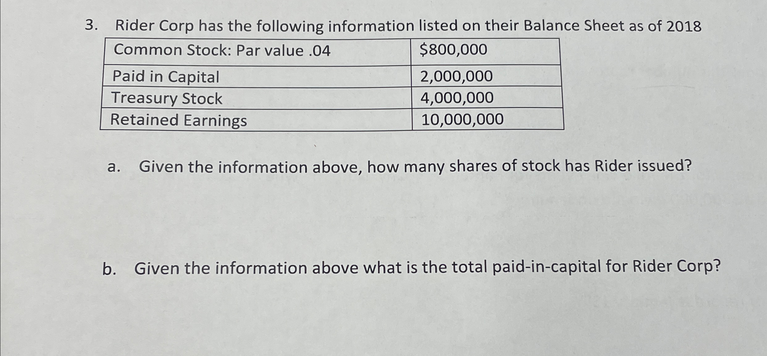 Solved Rider Corp has the following information listed on | Chegg.com