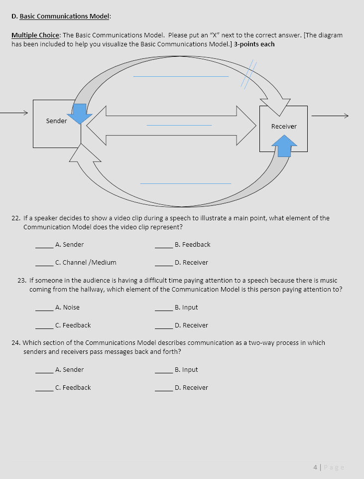 Solved D basic Communications Model Multiple Choice The