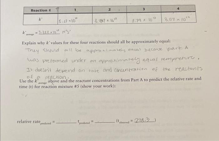 i provided the concentration and Kavg in both charts | Chegg.com