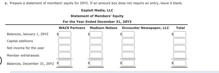 Solved LLC Net Income and Statement of Members' Equity | Chegg.com