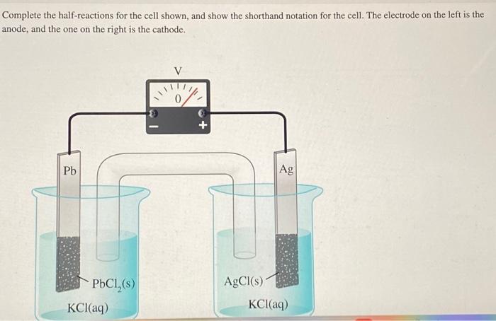 Solved Complete the half-reactions for the cell shown, and | Chegg.com