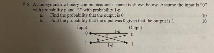 Solved \# 5 A non-symmetric binary communications channel is | Chegg.com