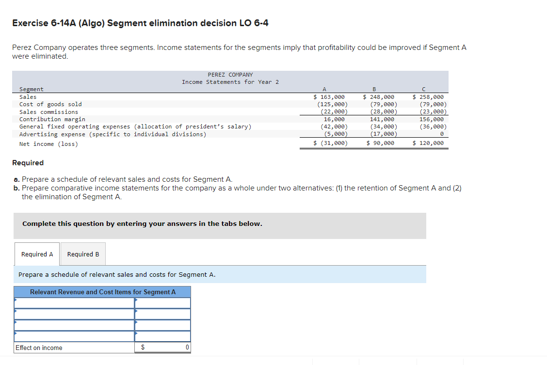 Solved Exercise 6-14A (Algo) ﻿Segment elimination decision | Chegg.com