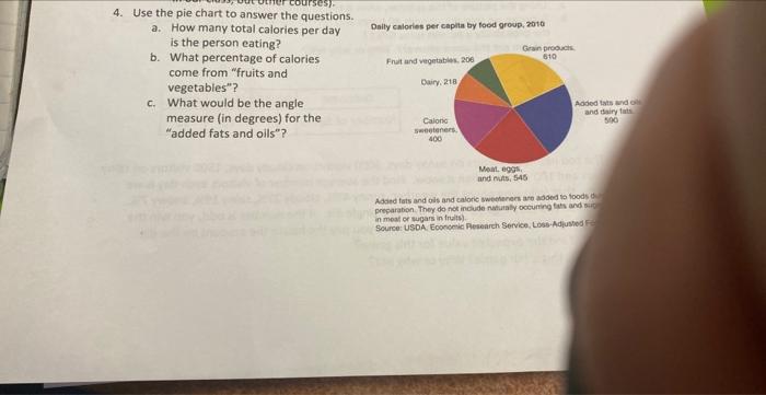 Solved 4. Use the pie chart to answer the questions. a. How | Chegg.com