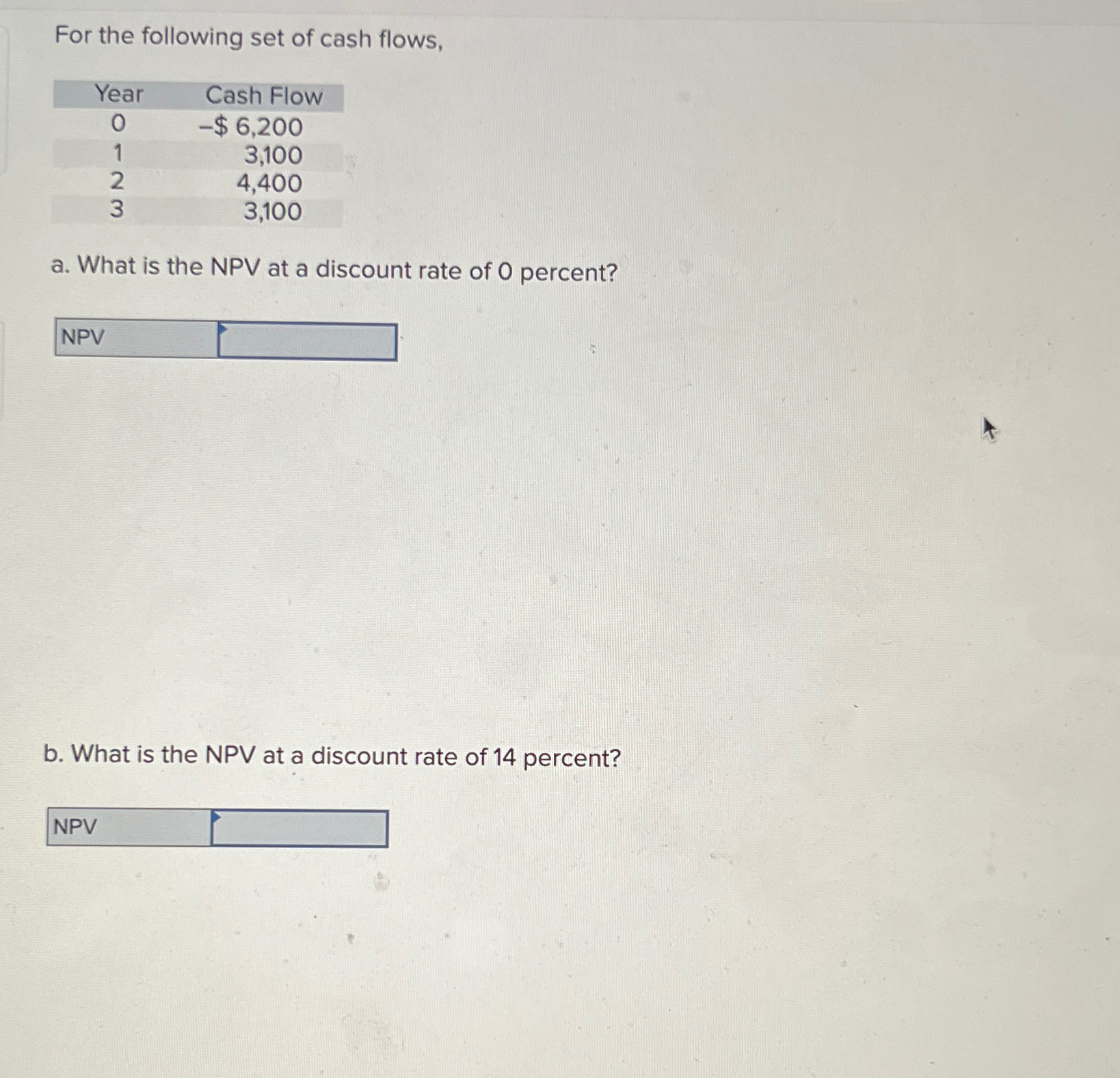 Solved For the following set of cash flows,\table[[Year,Cash | Chegg.com