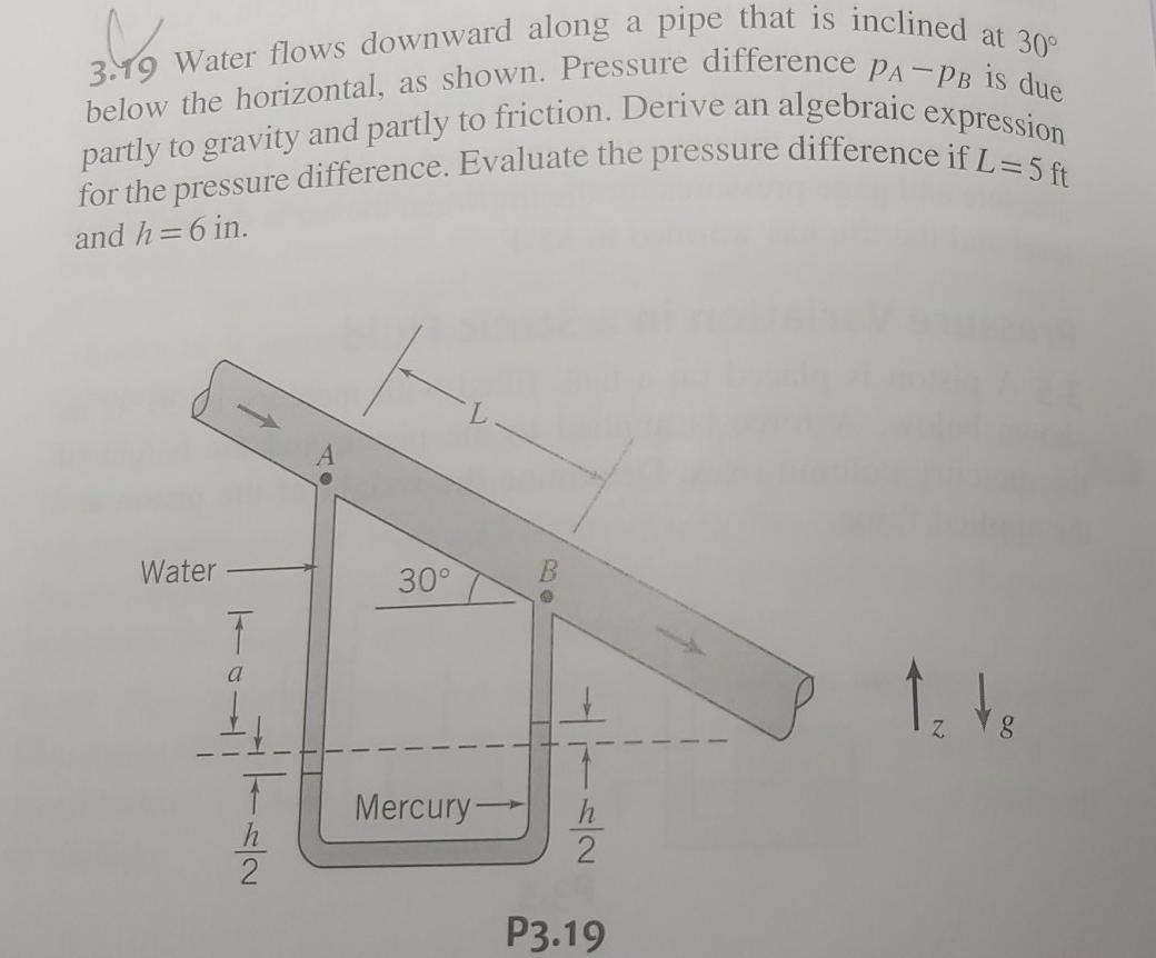 Solved 3.19 Water flows downward along a pipe that is | Chegg.com