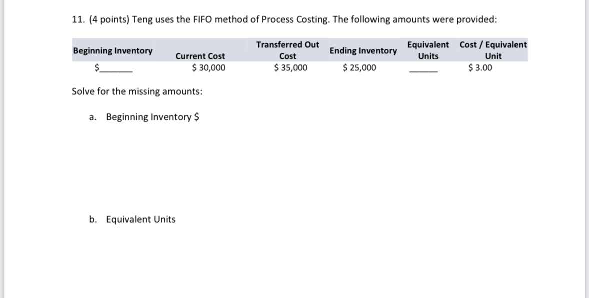 Solved (4 ﻿points) ﻿Teng uses the FIFO method of Process | Chegg.com